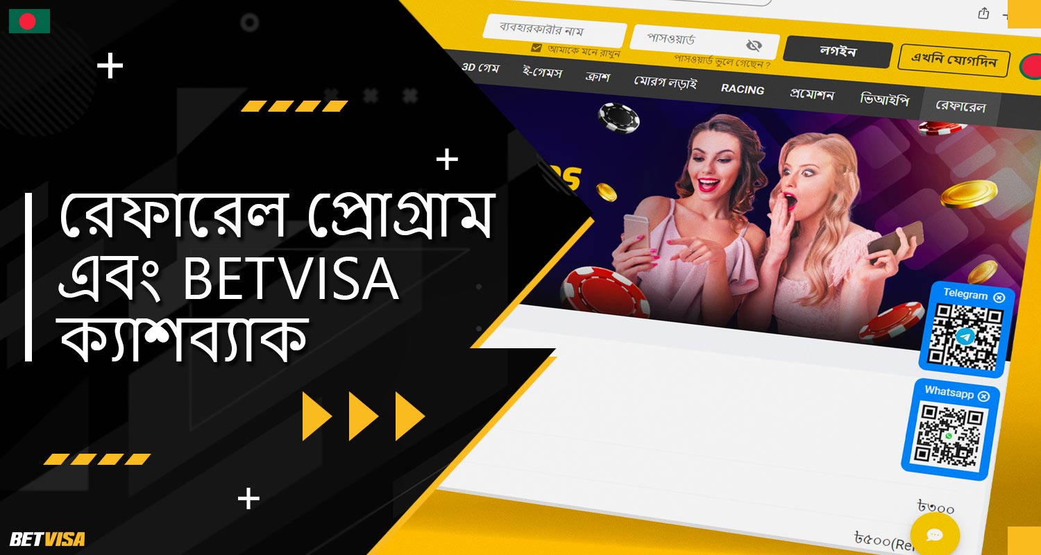 BetVisa বাংলাদেশ (BD) – অনলাইন ক্যাসিনো গেম এবং বেটিং | লগইন